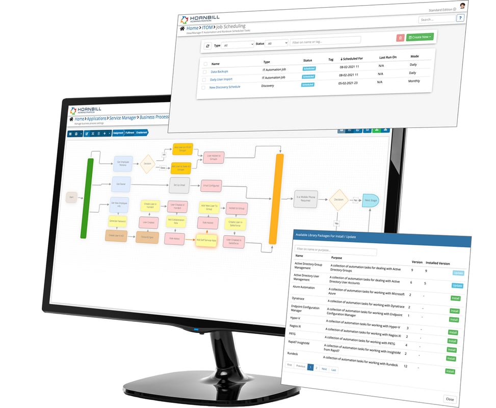 Self-Service - Hornbill