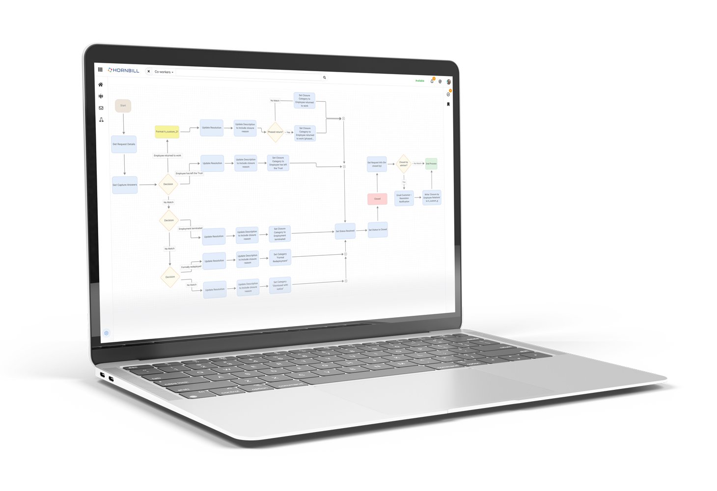 NHS HR solutions - Hornbill People Hub