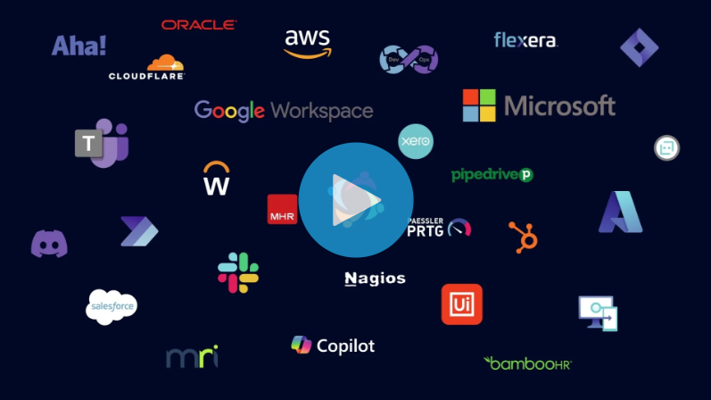 Integrations - Hornbill