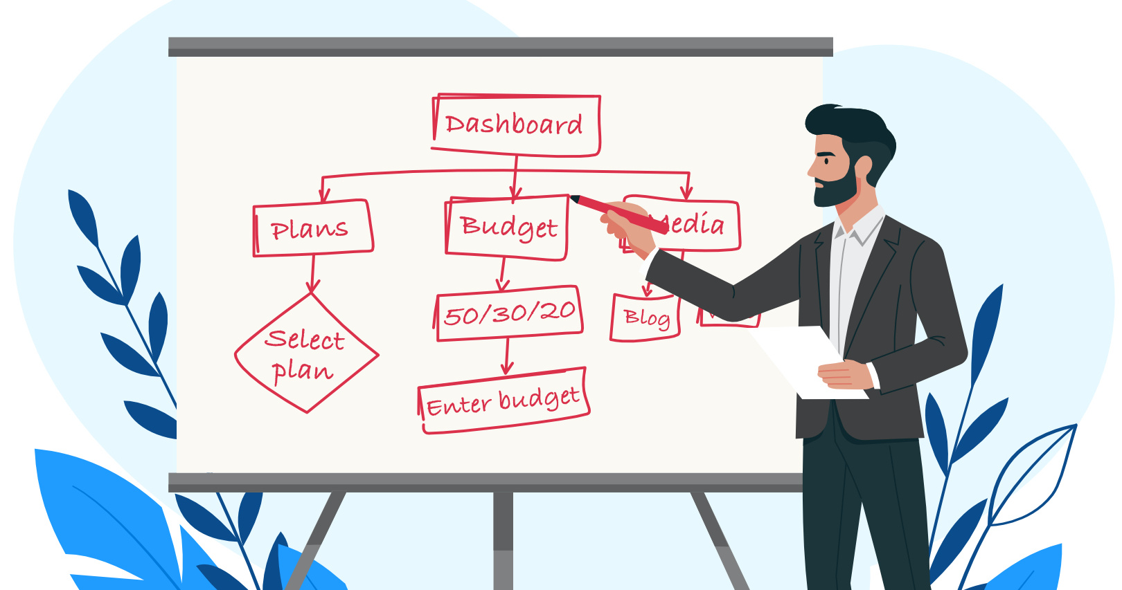 Unlock Digital Transformation: What is a Citizen Developer